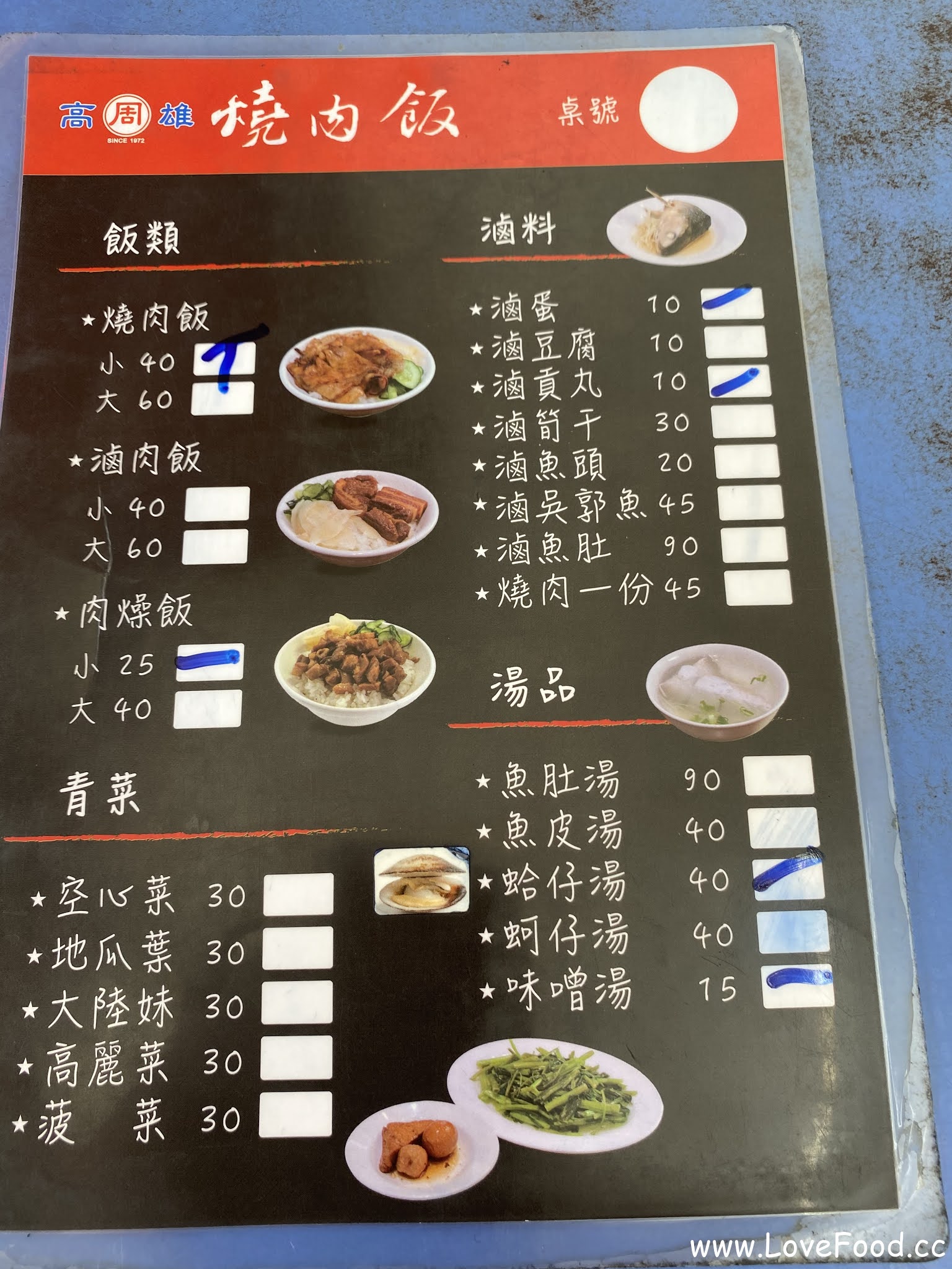 高雄鹽埕-周燒肉飯 鹽埕店-在地40年老店的美味-zhou shao rou fan