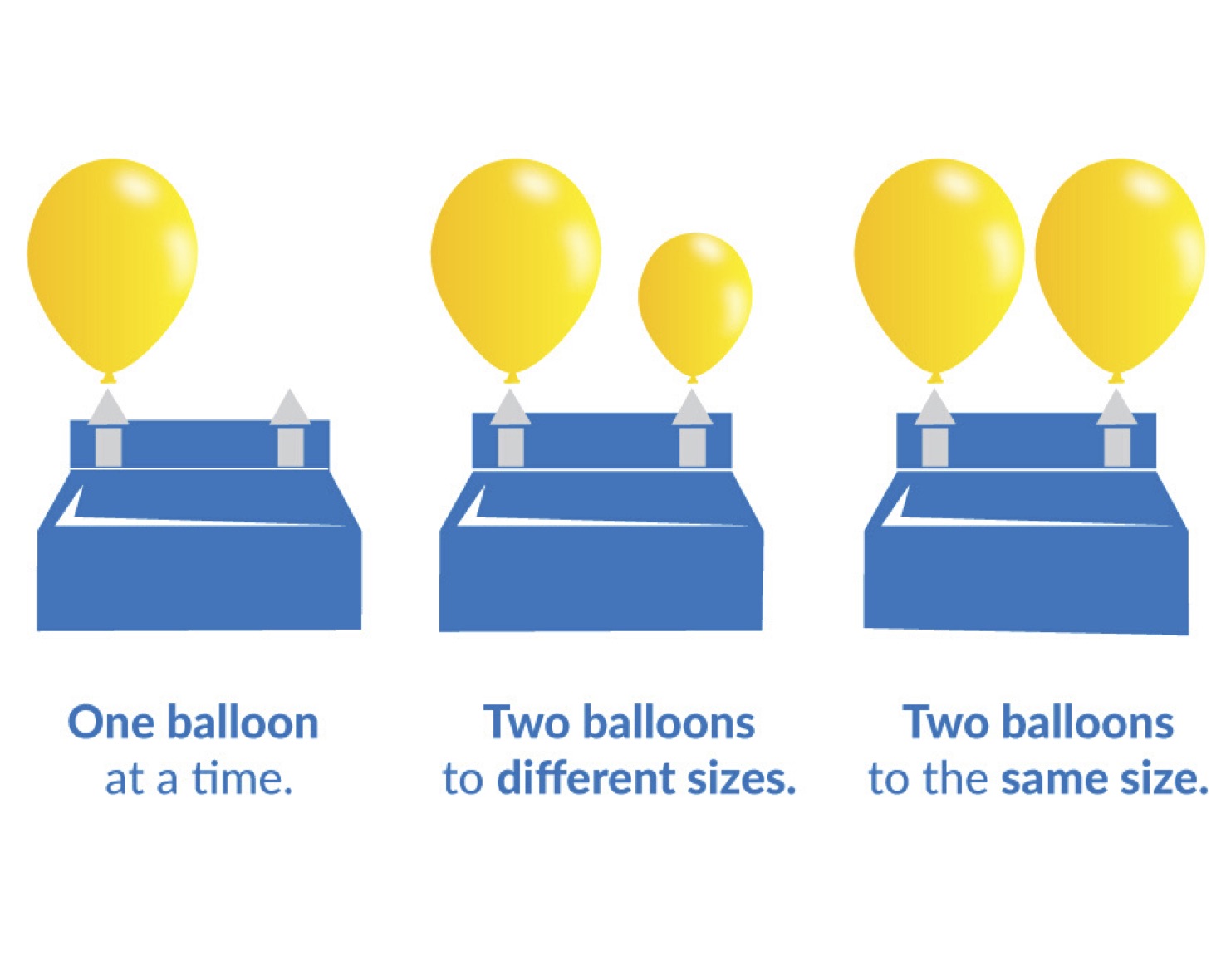 The Very Best Balloon Blog: Will Investing in a Digital Balloon ...