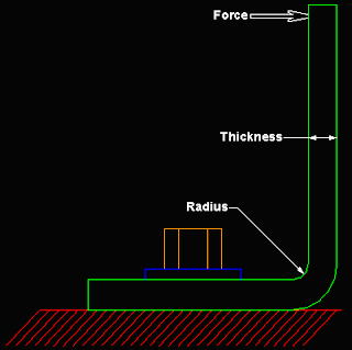 Design Tech Academy: Fillet/smooth Corner in Plastic Part Design