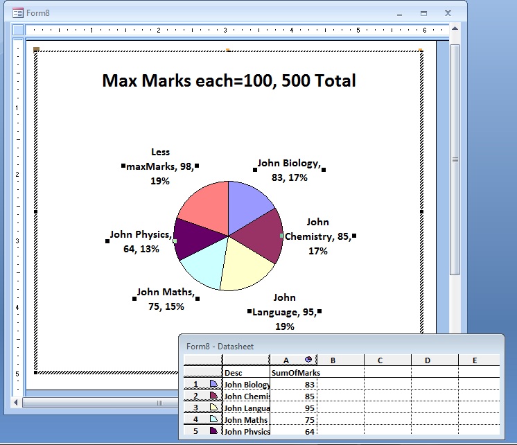 PIE Chart and live data on Form ~ LEARN MS-ACCESS TIPS AND TRICKS