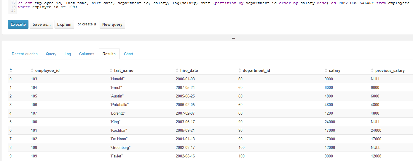 Let's Refresh: Analytic Functions in Hive - IV