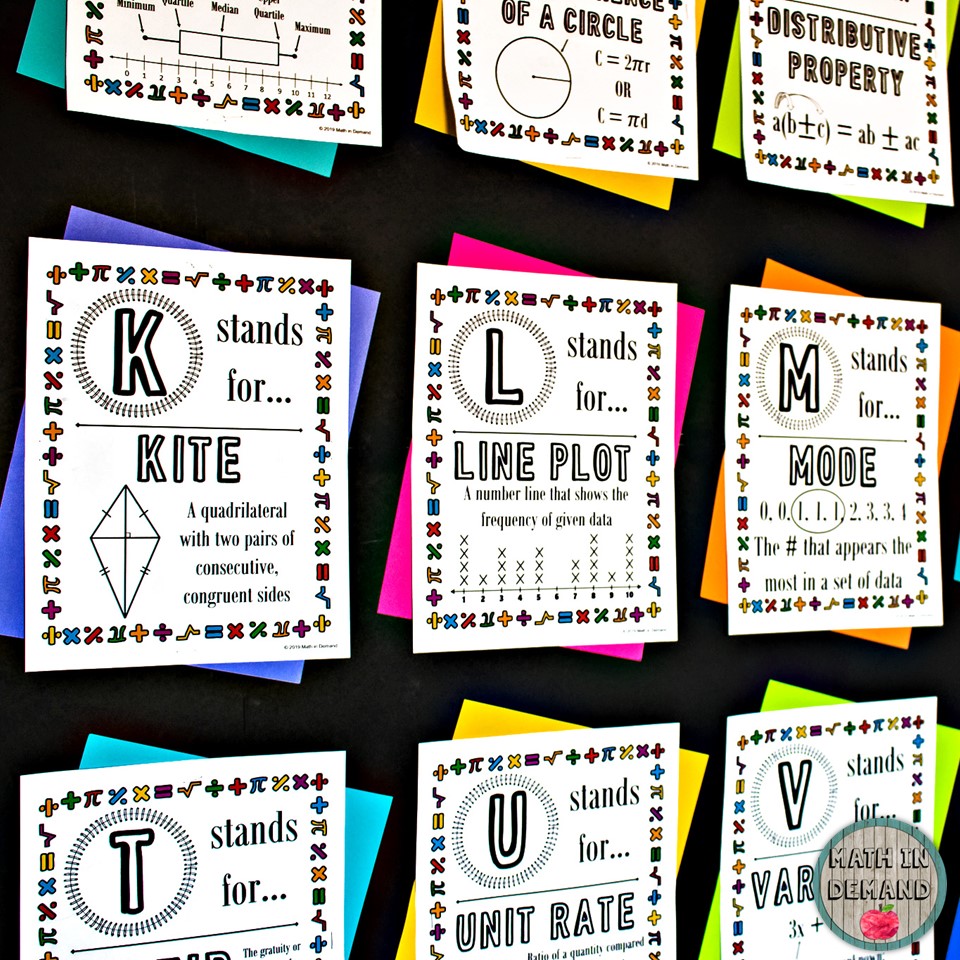 Math in Demand: 7th and 8th Grade Math Alphabet Vocabulary Word Wall ...