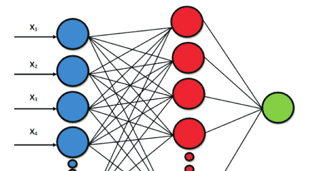 [Tech With Tim] Python Neural Networks - Tensorflow 2.0 Tutorial ...