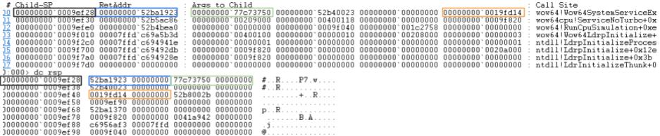 Windows Exploit Development Primer Debugging Threads And Analyzing Memory 9951