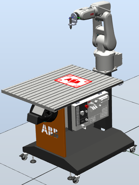 Robótica Industrial: ABB IRB 120