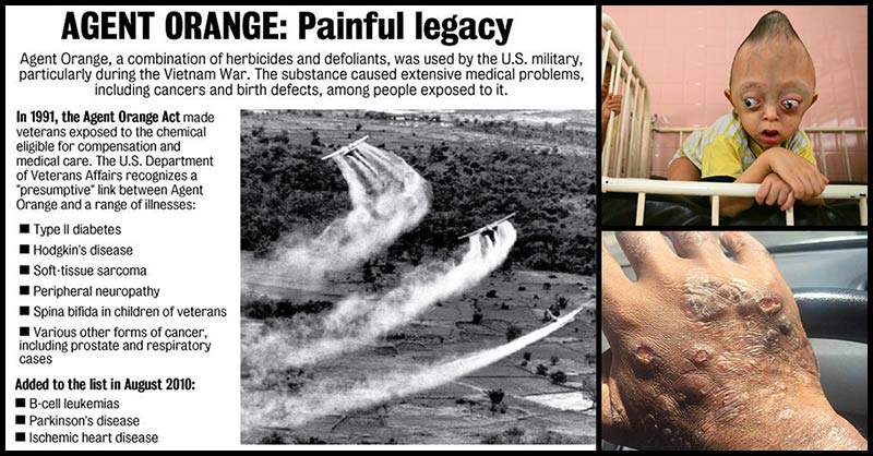 Vietnam Urges Monsanto To Finally Pay For Horrifying Mutations Brought ...