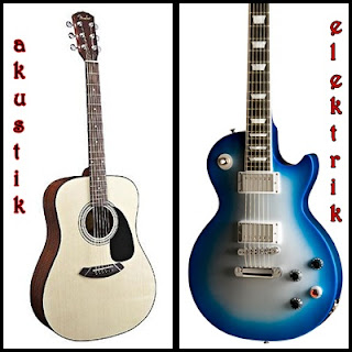 Belajar Gitar Lengkap: Jenis - Jenis Gitar