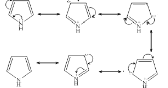 Welcome to Chem Zipper.com......: Why pyridine is more basic than Pyrrole?
