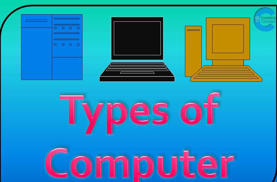 Types of Computer