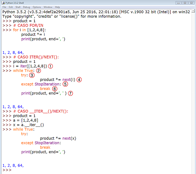 APRENDER A PROGRAMAR CON PYTHON: ITERATORS APRENDER A PROGRAMAR CON PYTHON: ITERATORS