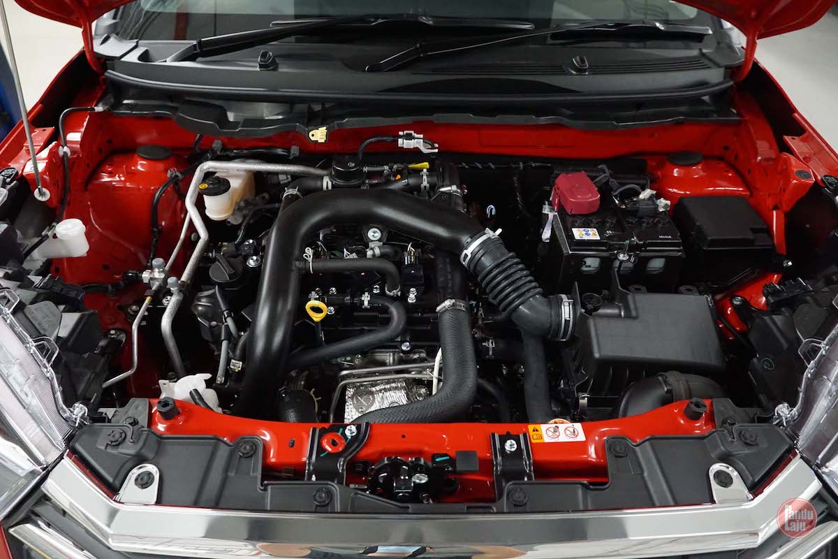 Perodua Ativa - Bayaran Bulanan Serendah RM660