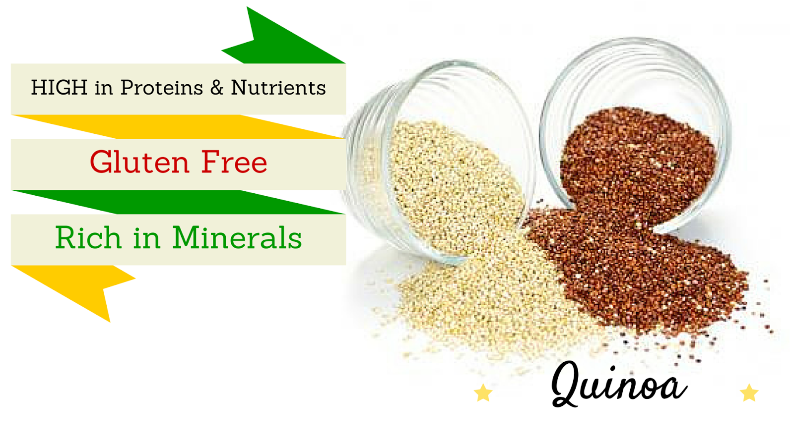 Ancient Grains List: Ancient Grains List