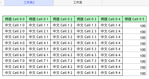 Cctg 如何使用 Apache Poi 處理 Excel 檔案