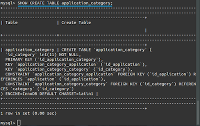Membuat Database Menggunakan MYSQL di Linux Ubuntu - LangIT Tutorial