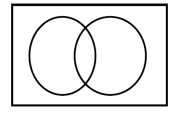 Model Pembelajaran Integratif Terpadu - ARTIKEL PENDIDIKAN