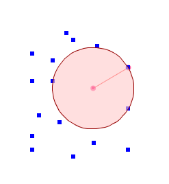 Lin.ear th.inking: Maximum Inscribed Circle and Largest Empty Circle in JTS