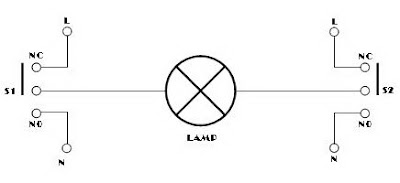 1 Lamp with 2 switches [] Diagram Guide