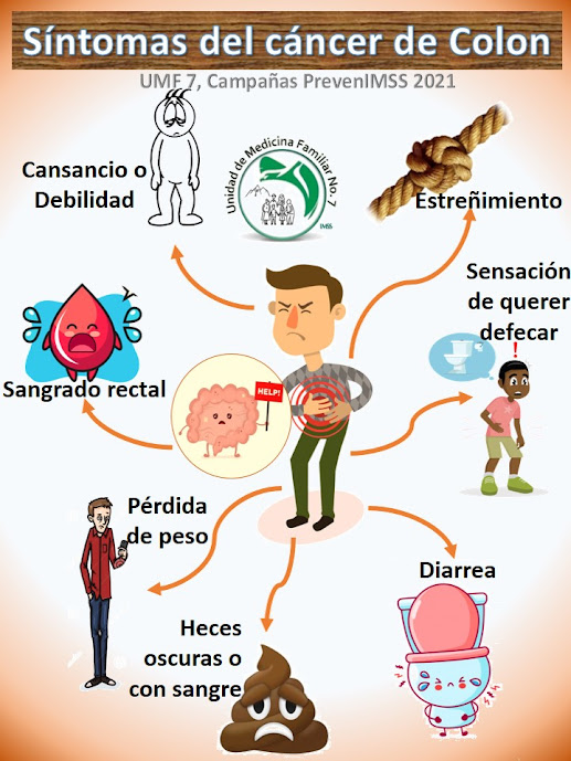 SÍNTOMAS DEL CÁNCER DE COLON