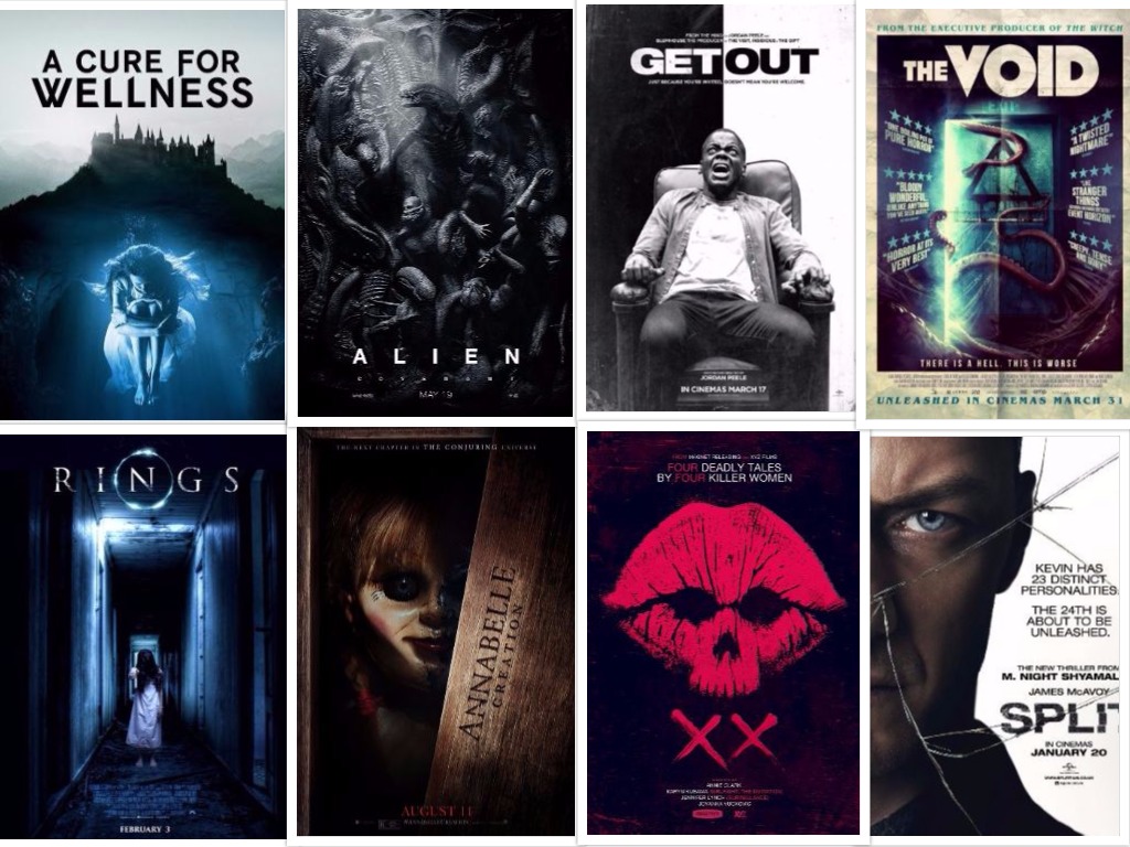 Upcoming Horror Movies in 2017