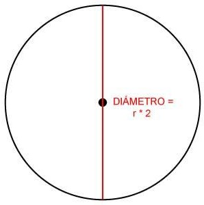 CURSO PREPARATÓRIO PARA CEFET - IFMT DO PROF. CÁSSIO Contato : 3666 ...