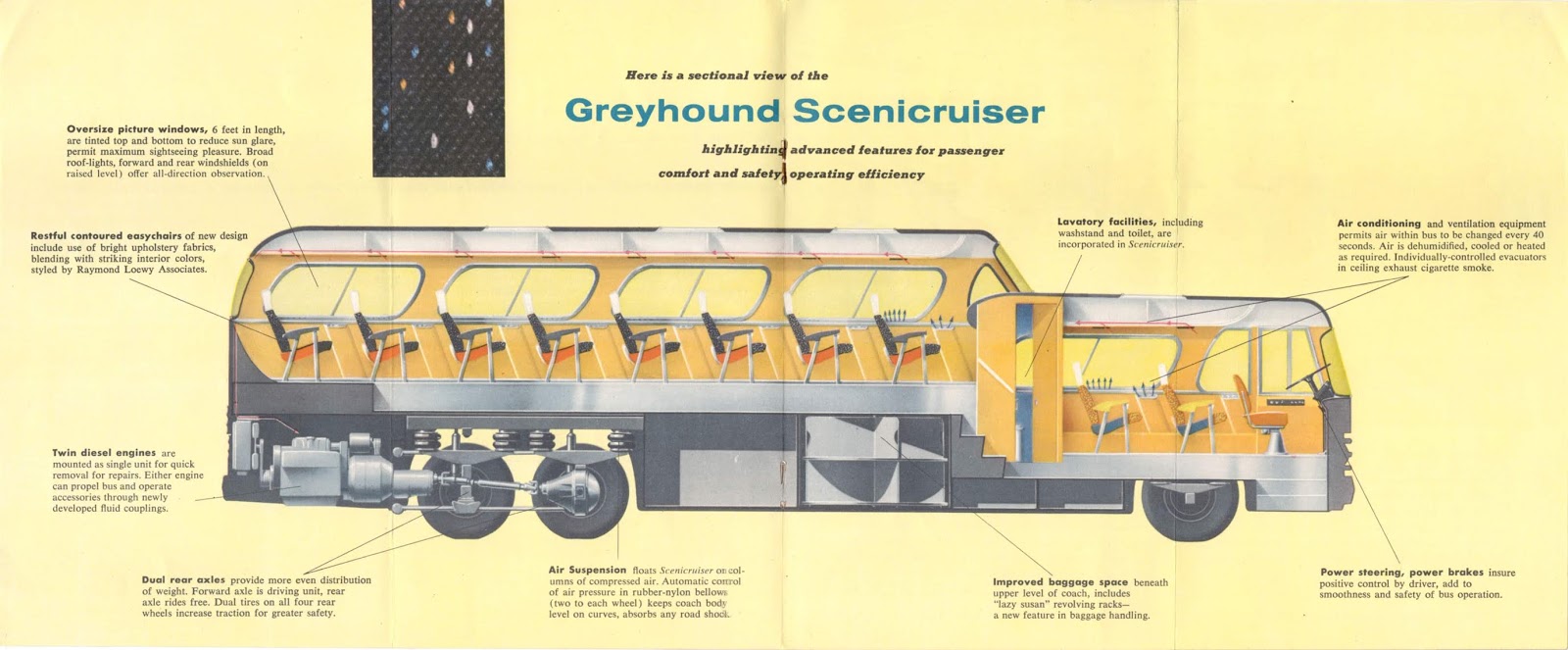 Phil Beard: Greyhound Scenicruiser