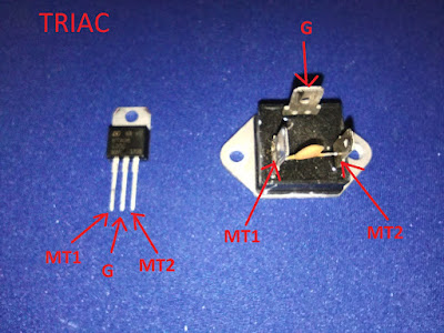 Life Begins at Forty: How to test TRIAC