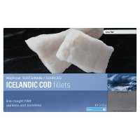 Kitchen Voyage: Nutrition-Food Indsutries