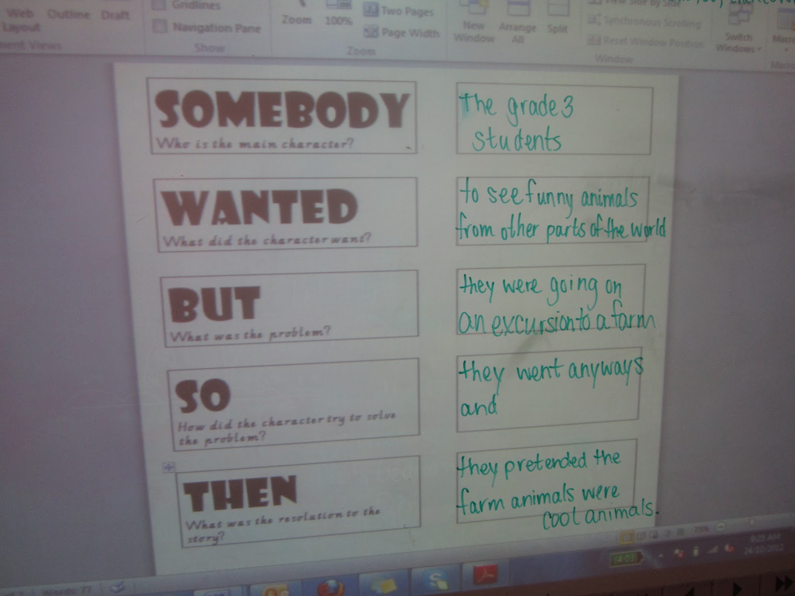 Miss A's Class Ideas: Somebody, Wanted, But, So, Then