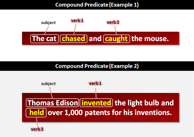 - SYNTAX - : Classification of Sentences