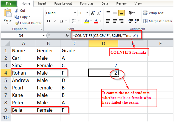 Excel Count Countif Countifs Counta and Countblank Function