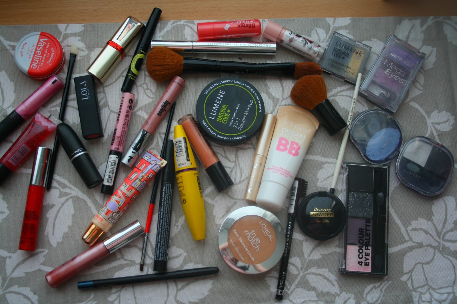 Nelli's inspire: Makeup things