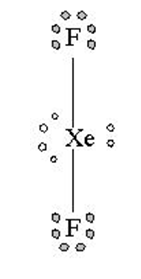 Melihat Bentuk Molekul