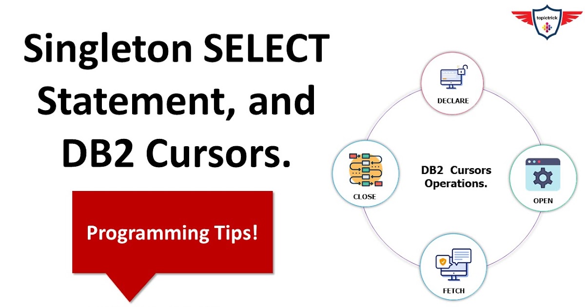 Mainframe Forum: DB2 Embedded Select and DB2 Cursor Coding Guidelines ...
