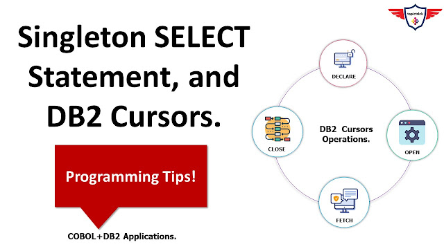 Mainframe Forum: DB2 Embedded Select and DB2 Cursor Coding Guidelines ...