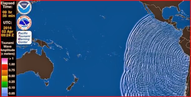 Animated Film Reviews: Tsunami and Earthquakes Animation