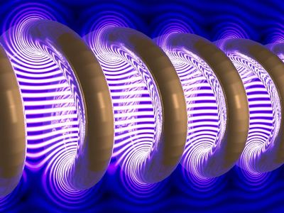 PHYSIC LESSONS: ΜΑΓΝΗΤΙΚΟ ΠΕΔΙΟ ΣΩΛΗΝΟΕΙΔΟΥΣ