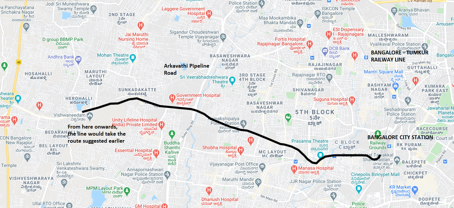 Magadi on the Rail Map
