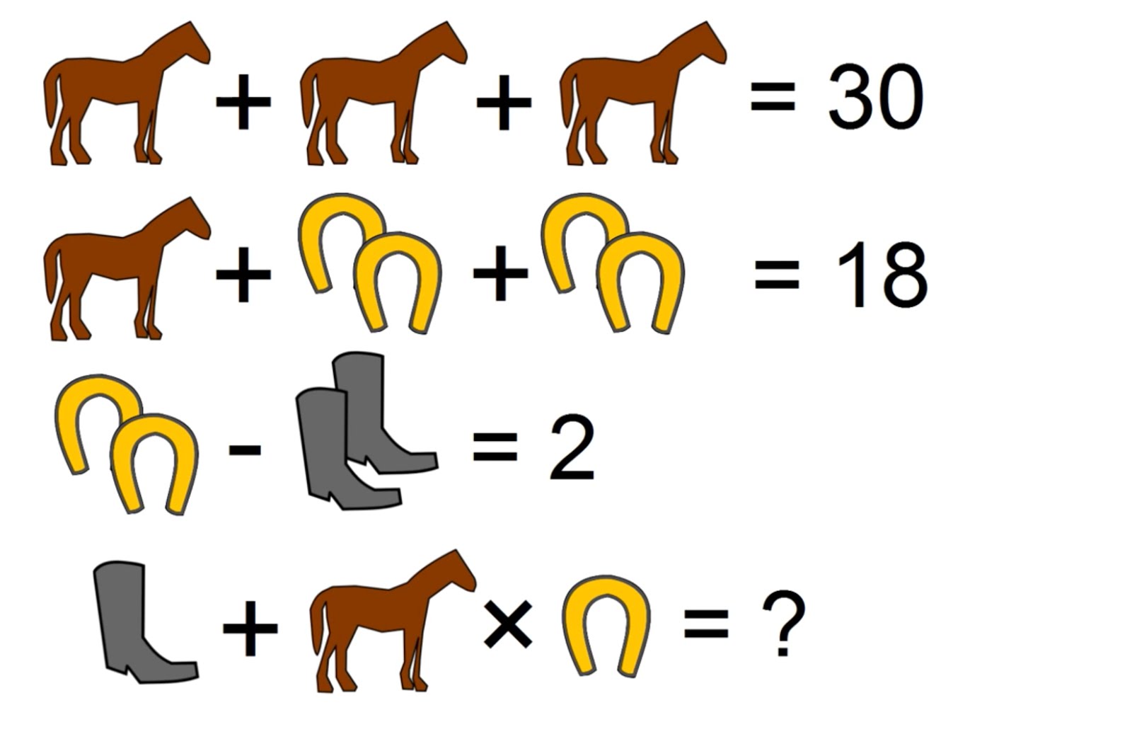 Onderwijs en zo voort ........: 5799. Starter : Raadsel op woensdag