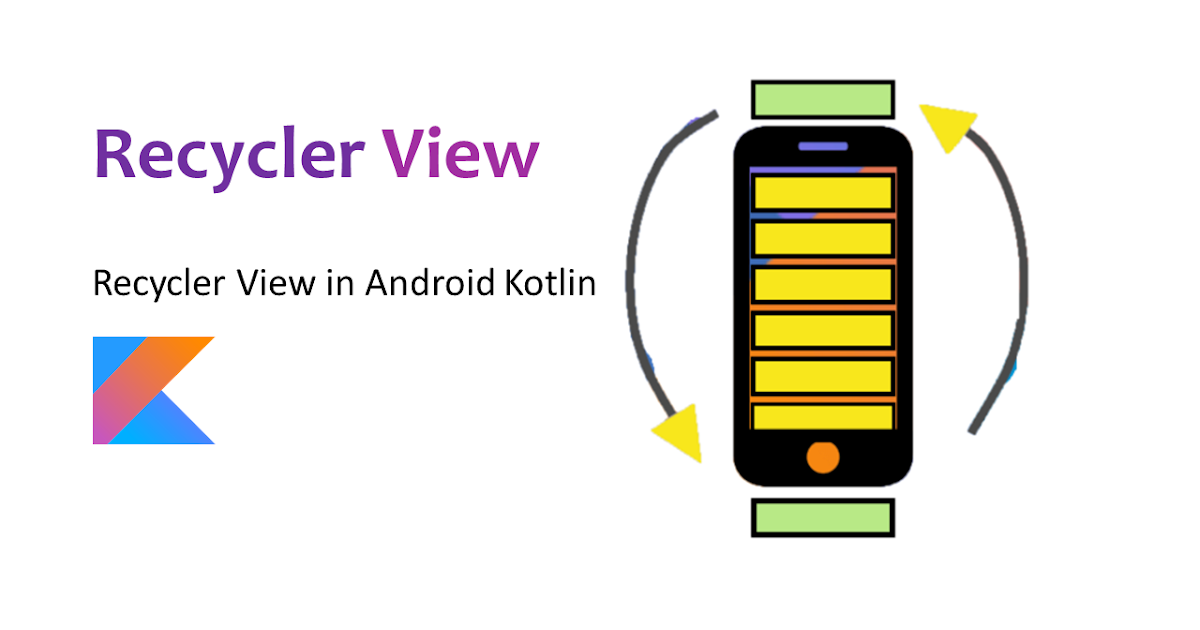 Recycler View Android Kotlin