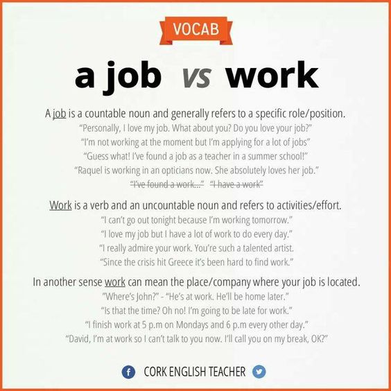Usos de Job y Work - Aprendo inglés