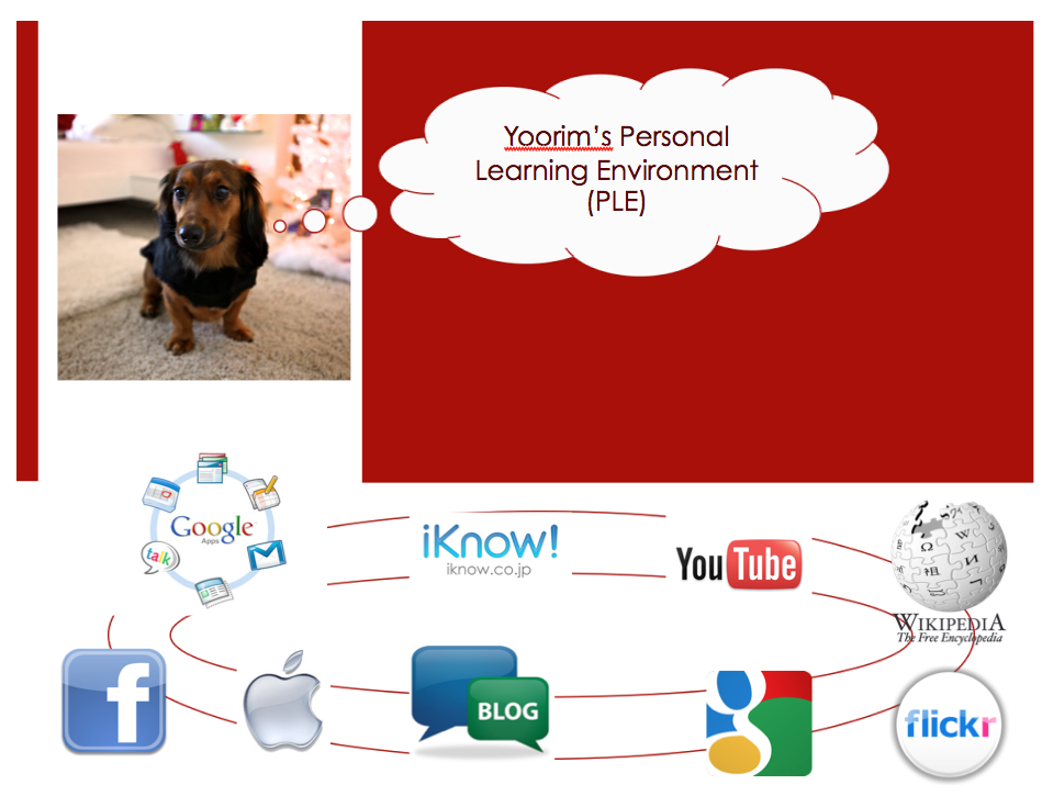 Creative Art Lessons For Teachers Creating Your Own PLN Personal creative-art-lessons-for-teachers-creating-your-own-pln-personal