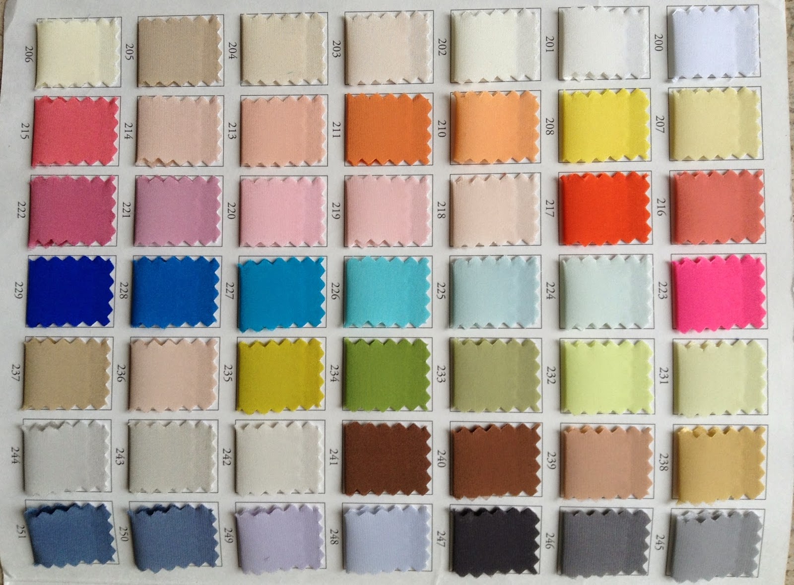 SEDAS FINAS DE RAGU'S INDIASTYLE: SEDA SHANTUNG, SEDA CHIFFON, SEDA ...