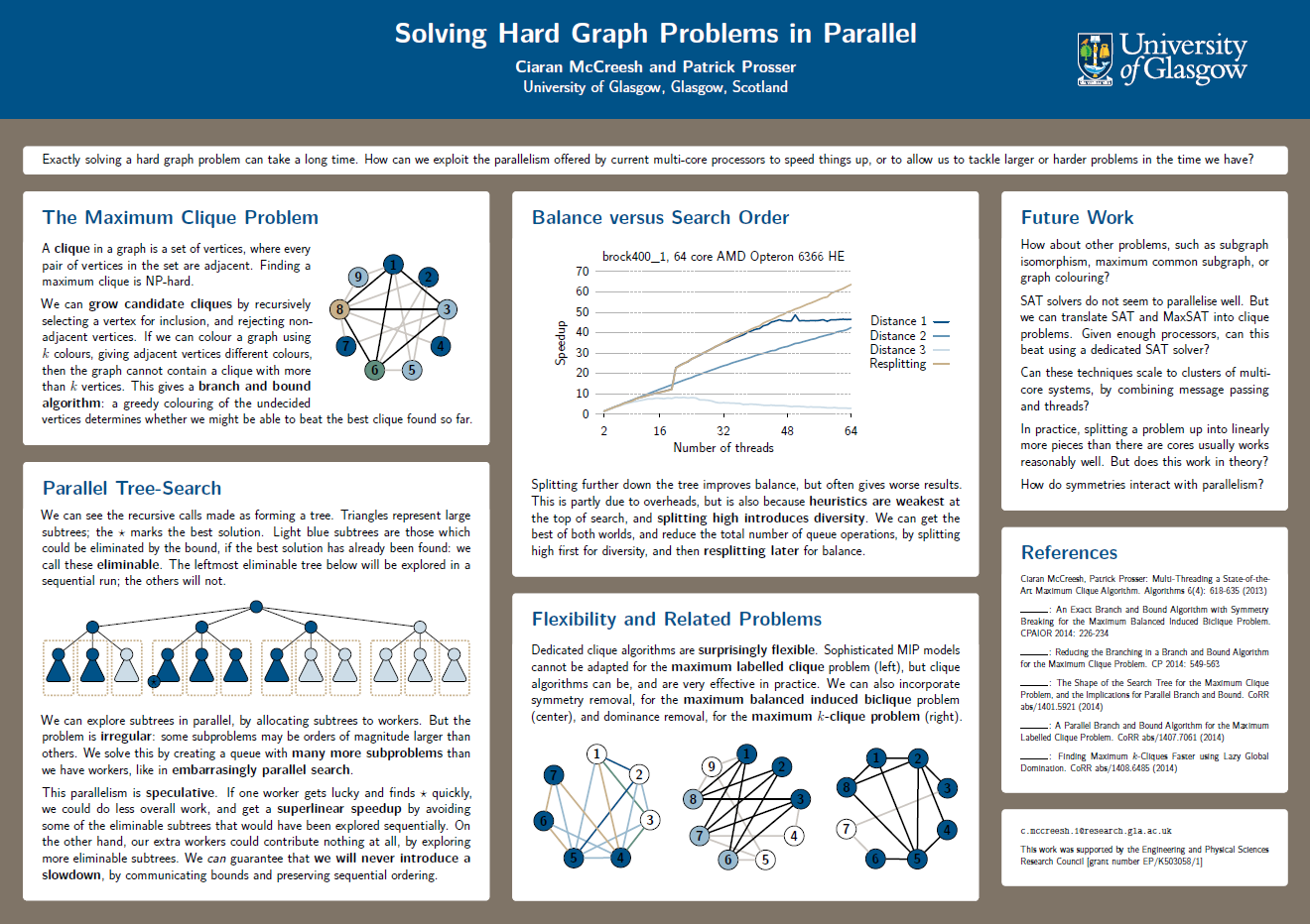 Better Posters: Critique: Hard problems