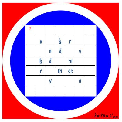 DUE: Kvadratura u spomen