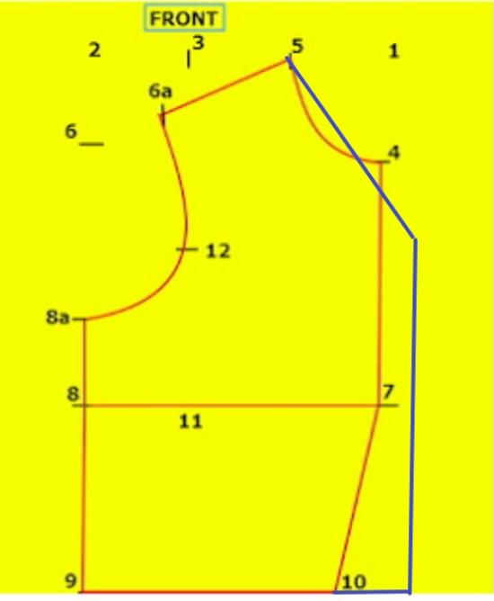 EVERYDAY SEW, JEWELRY AND CRAFTS: ΡΑΒΩ ΒΑΣΙΚΗ ΜΠΛΟΥΖΑ ΜΕ ΚΟΥΜΠΙΑ ΕΜΠΡΟΣ