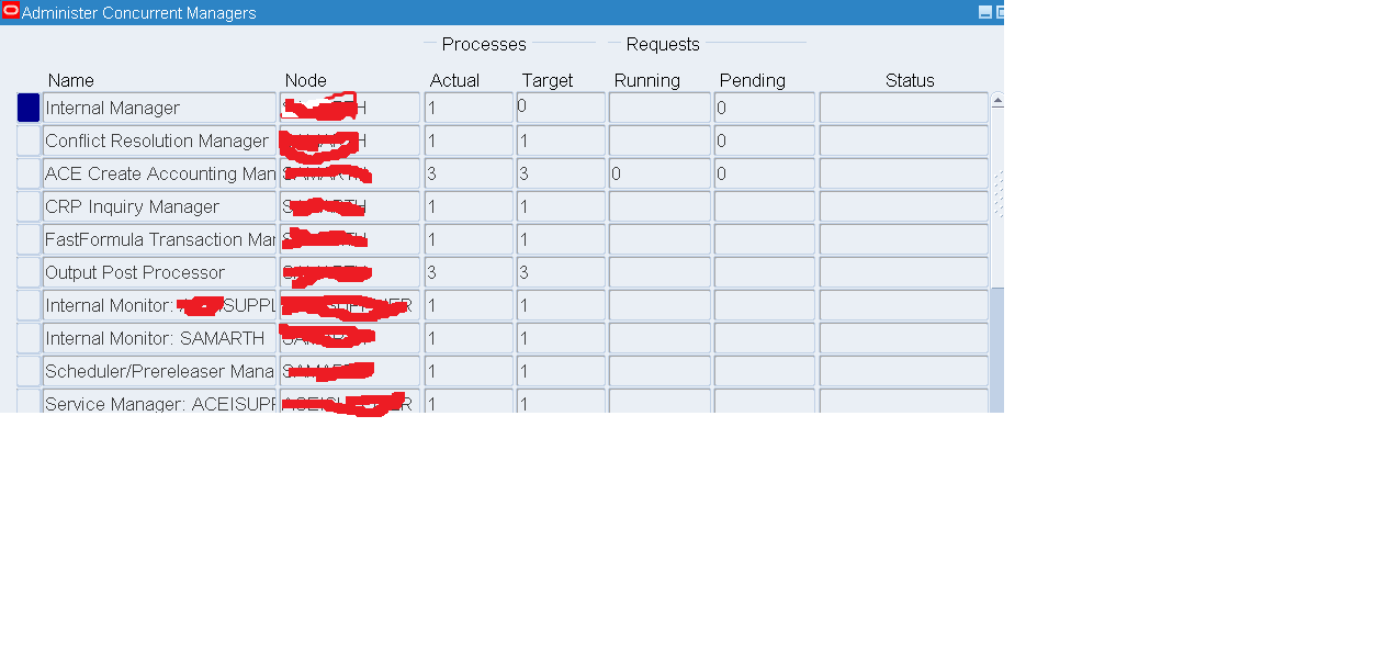 Concurrent Manager Internal Manager Does Not Start status concurrent-manager-internal-manager-does-not-start-status