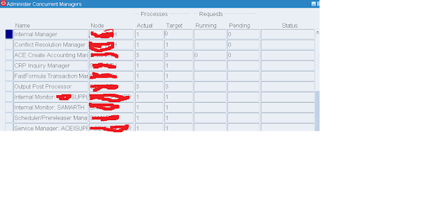 How To Find Sid From Concurrent Request In EBS How To Find Sid From Concurrent Request In EBS