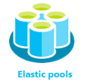 Anupama Natarajan: Data Platform Tips 10 - What are Elastic Pools and ...