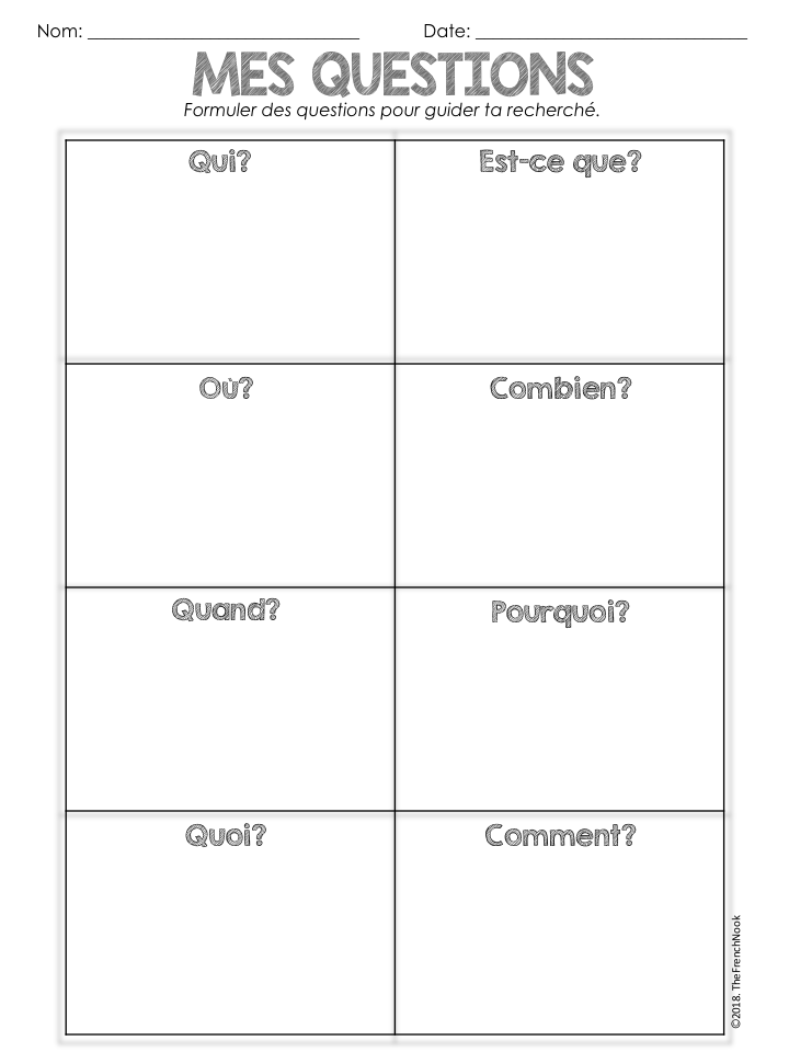 Graphic organizers for inquiry learning in the French classroom | The ...