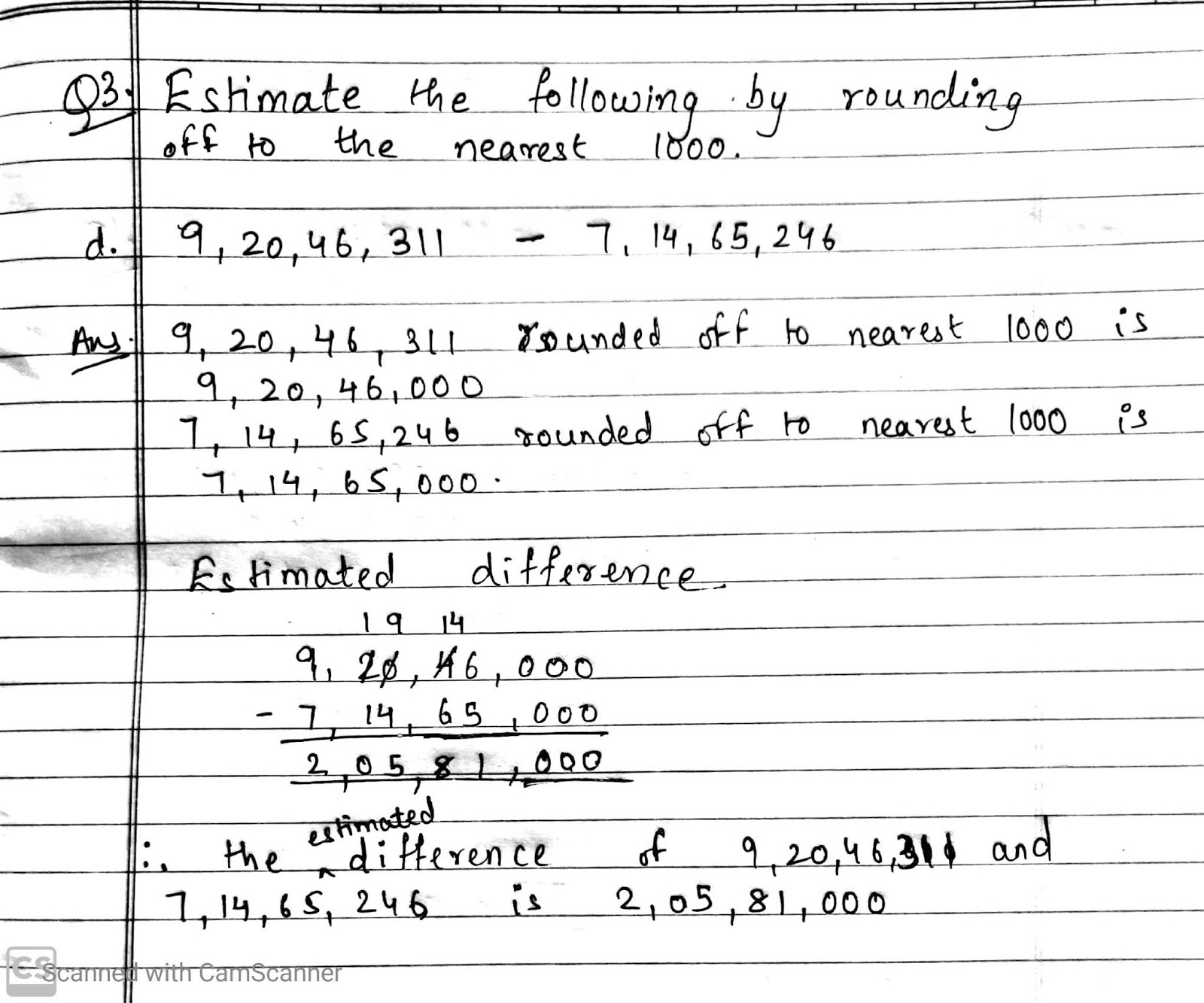 Math Ch 2 Addition And Subtraction Summary Of Topics Taught Math Ch 2 Addition And Subtraction Summary Of Topics Taught